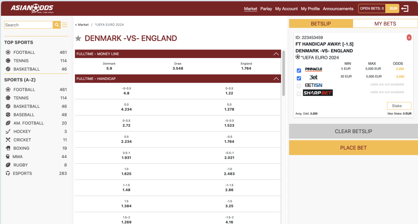 Sport Trading Blog - AsianOdds est la meilleure plateforme de Paris ...