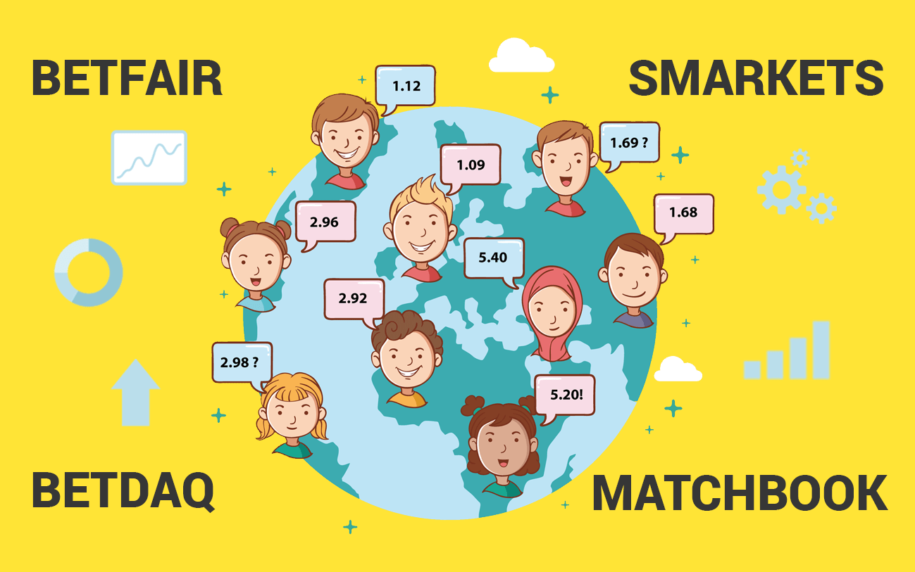 Sport Trading Blog - Qu’est-ce qu’un Betting Exchange?